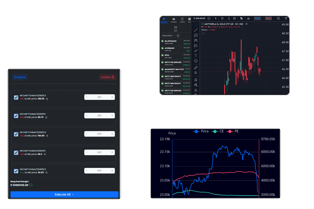 Quant power Trading Software in India - Quant Power